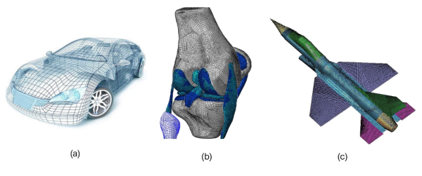 Finite Element Method definition