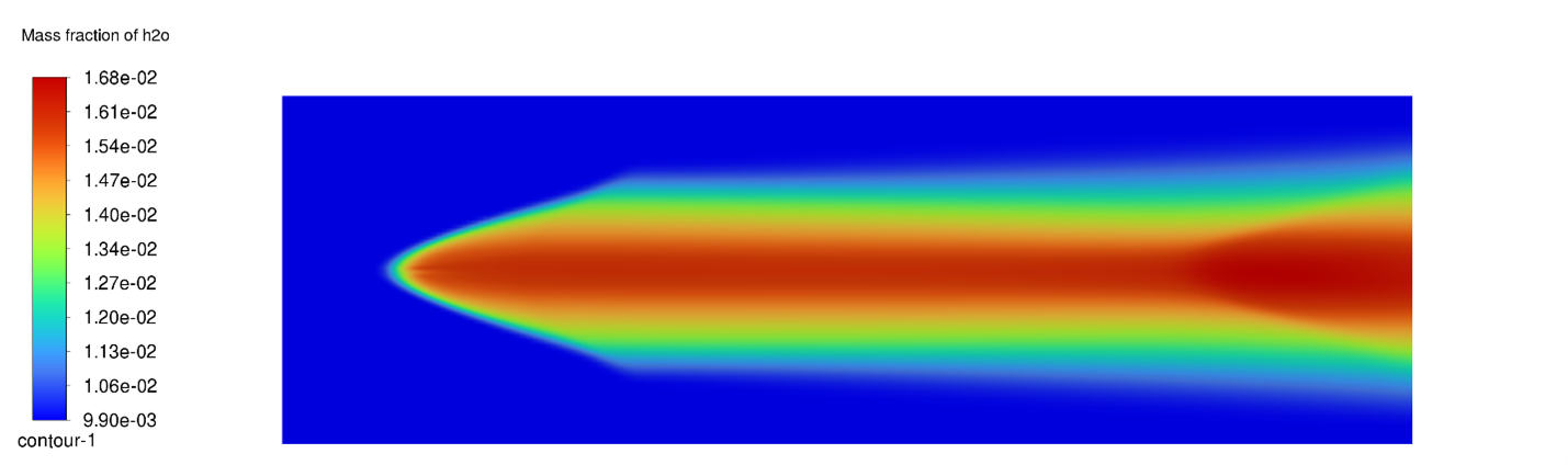 Water Mist Spray Nozzle CFD: ANSYS Fluent DPM Validation
