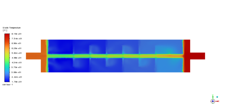 Baffled Shell & Tube Heat Exchanger CFD: ANSYS Fluent Simulation
