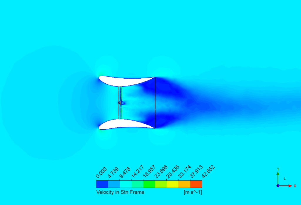 Airborne Wind Turbine CFD Simulation: MRF Fluent Tutorial