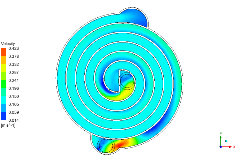 Spiral Heat Exchanger CFD: Heat Transfer Coefficient Fluent Tutorial
