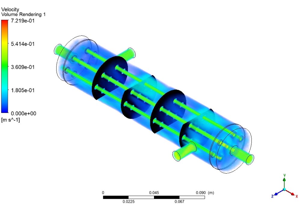 Baffled Shell & Tube Heat Exchanger CFD: ANSYS Fluent Simulation