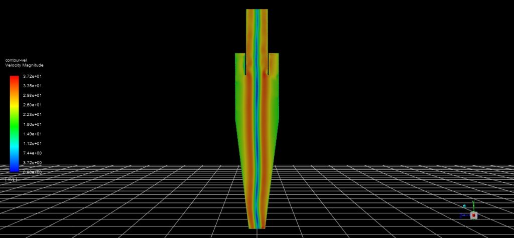 Cyclone Dust Separator CFD Validation: Fluent DPM Simulation