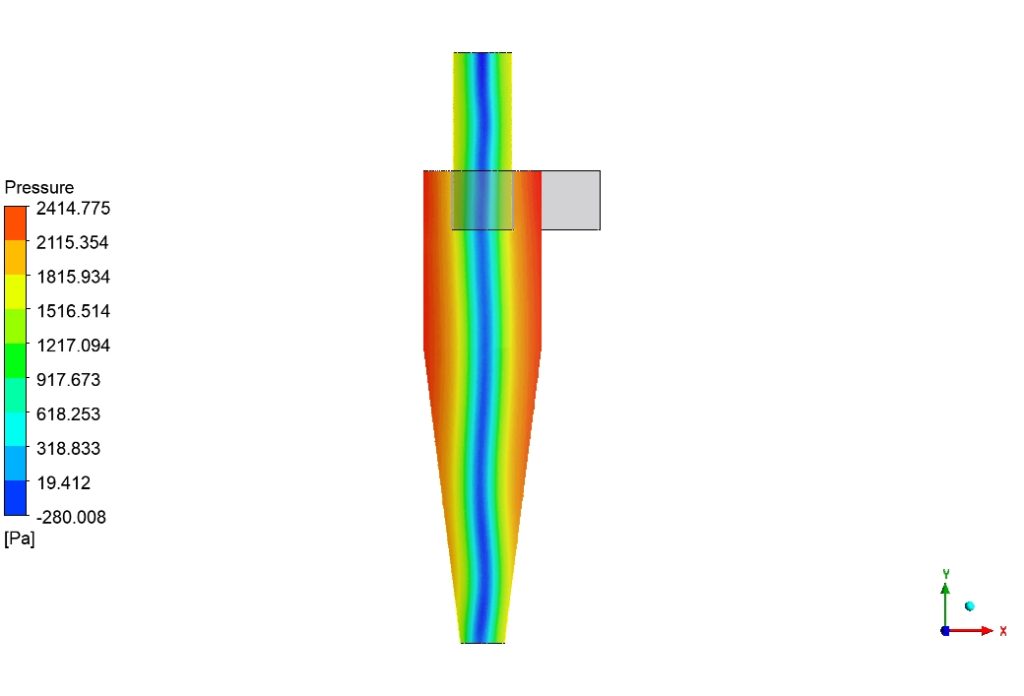 Cyclone Dust Separator CFD Validation: Fluent DPM Simulation