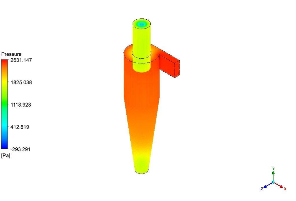 Cyclone Dust Separator CFD Validation: Fluent DPM Simulation