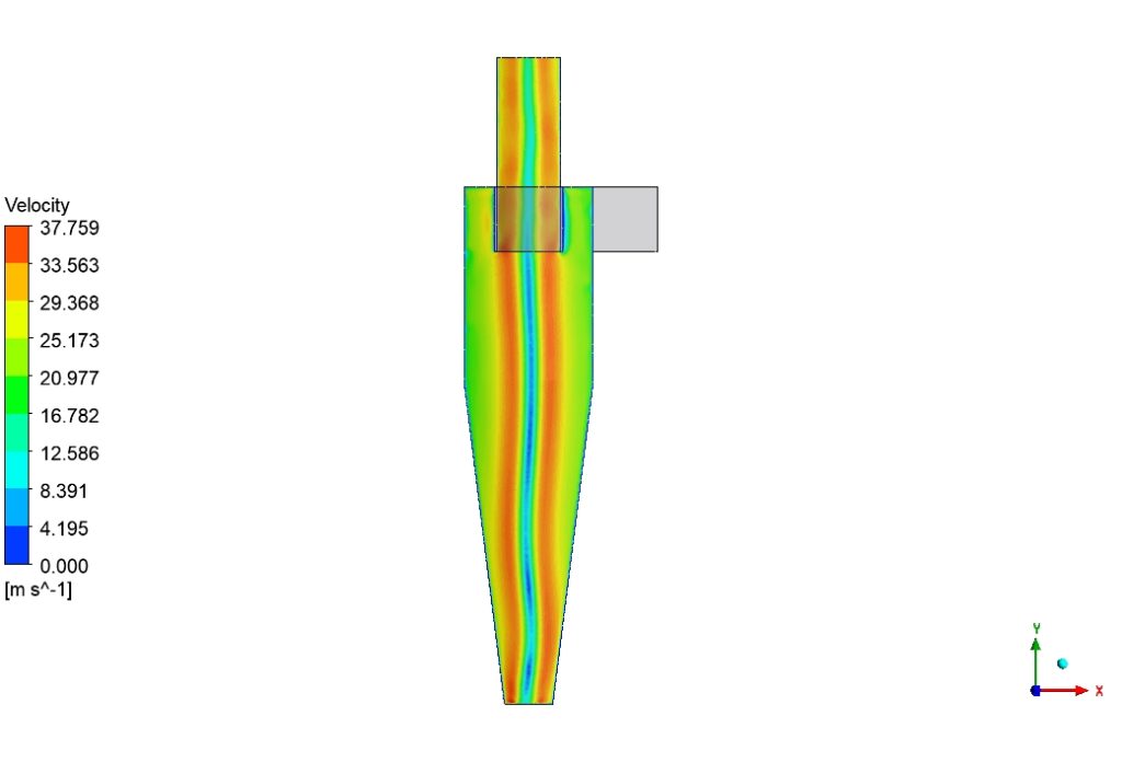 Cyclone Dust Separator CFD Validation: Fluent DPM Simulation