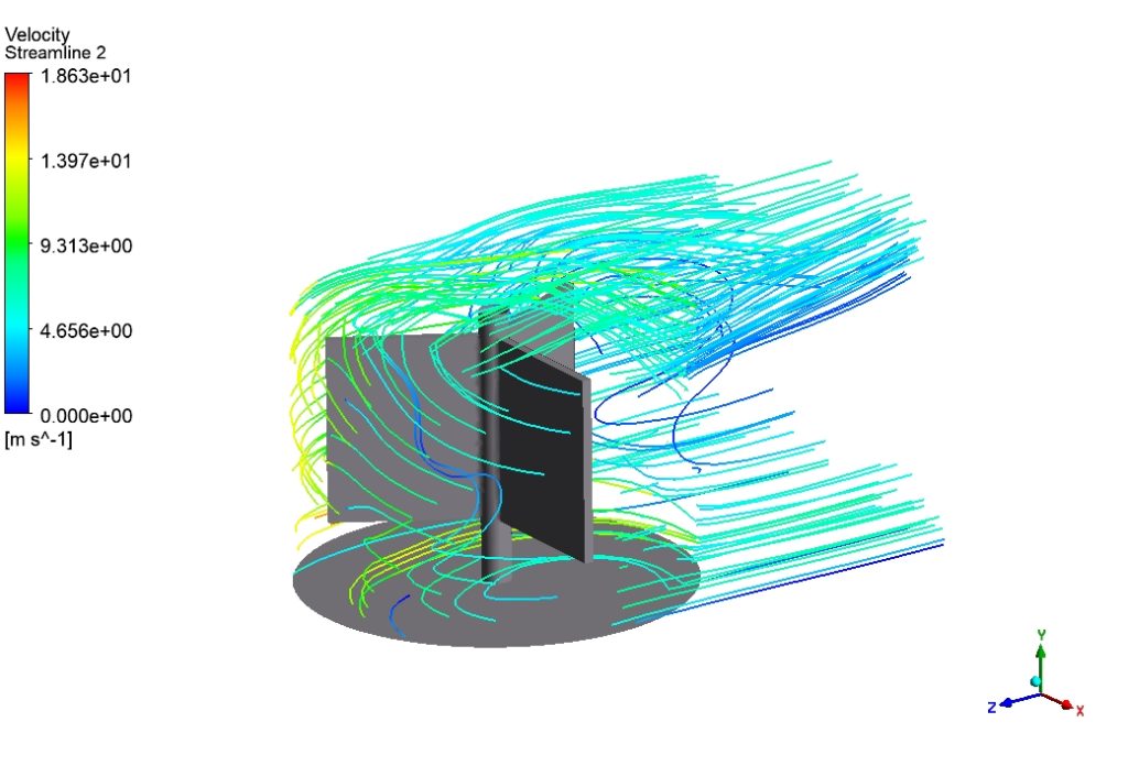 Plate-shaped Vertical Axis Wind Turbine CFD Simulation, ANSYS Fluent ...