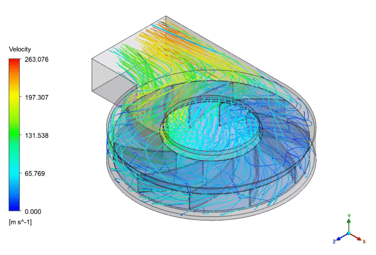 What is Fluid-Structure Interaction (FSI)? | CFDLAND