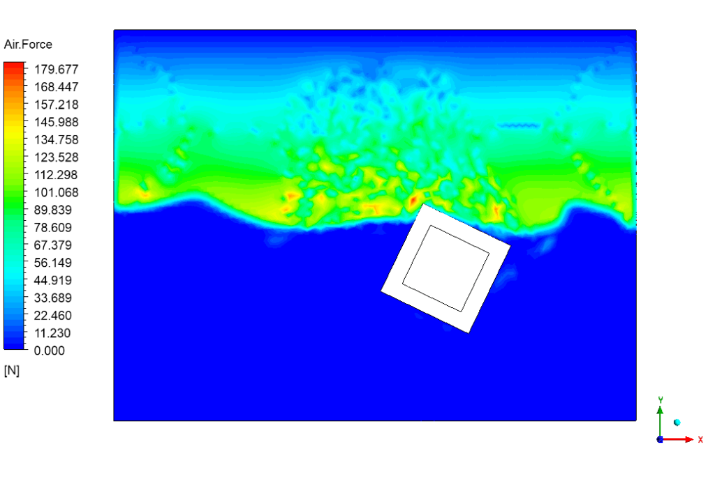 Box Falling Using 6 DOF Dynamic Mesh CFD: A Fluent Study of Object ...