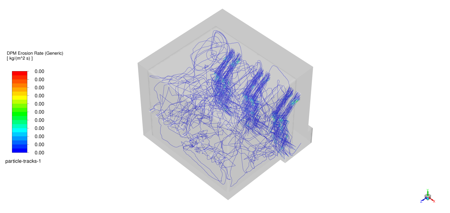 Ventilated Wall CFD Simulation: Solar Load & DPM Fluent