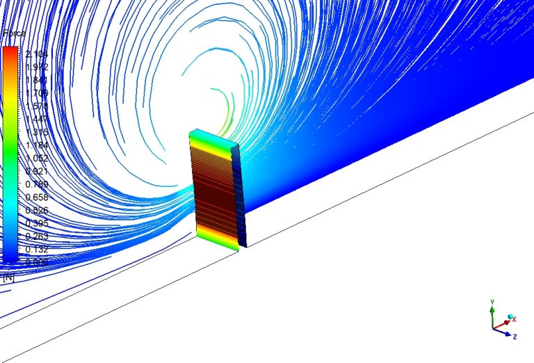 Plate Oscillation Two-way FSI CFD Simulation, ANSYS Fluent Training