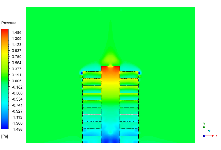 Natural Ventilation In Buildings CFD: Atrium Stack Effect Fluent Simulation