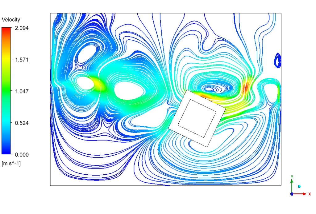 Box Falling Using 6 DOF Dynamic Mesh CFD: A Fluent Study of Object ...