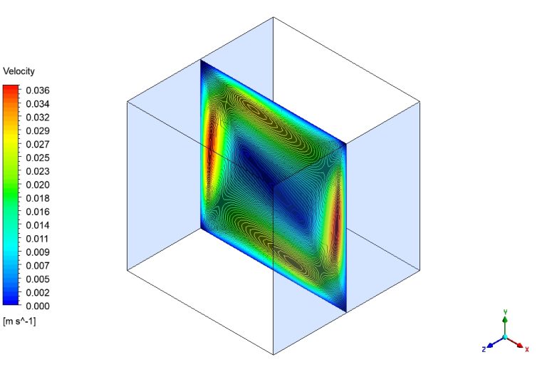 Natural Convection With Surface Radiation: CFD Validation & Fluent ...