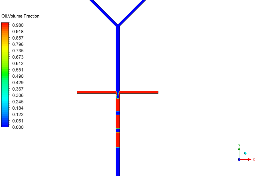 Droplet Formation Microfluidic Device CFD: Fluent VOF Simulation