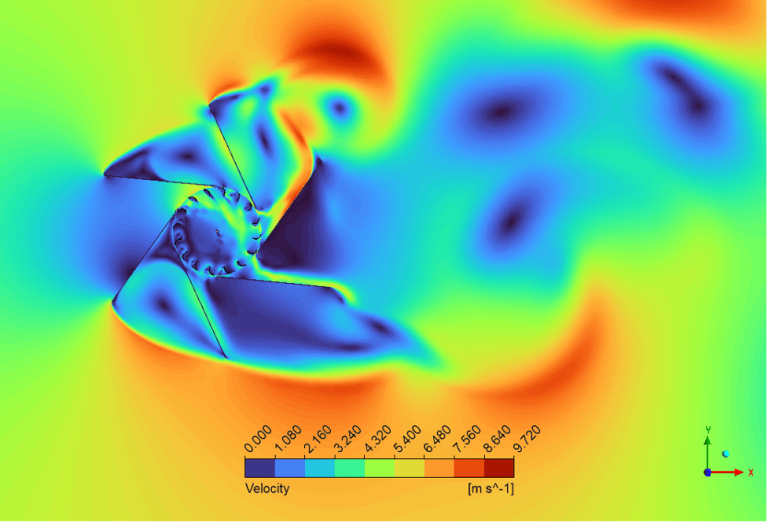 Sliding Mesh CFD Simulation Archives | CFDLAND