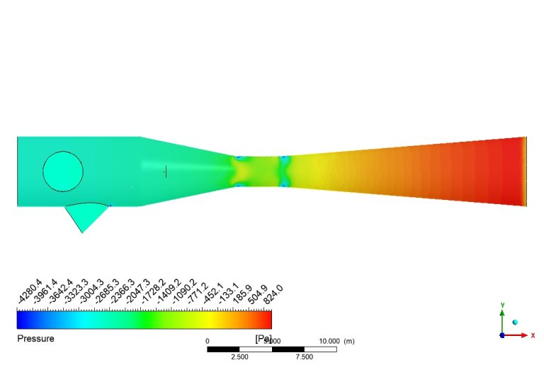 Ejector-Diffuser System CFD: Simulating Supersonic Flow and Shock Waves ...