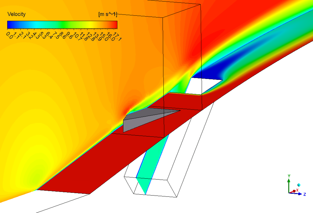 Film Cooling Improvement with Vortex Generators: A CFD Guide | CFDLAND