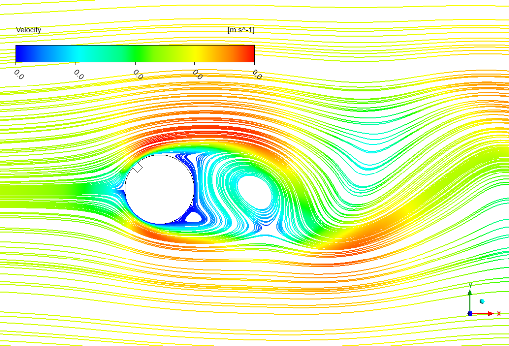 Vortex Shedding of a Grooved Cylinder: A Fluent CFD Analysis | CFDLAND