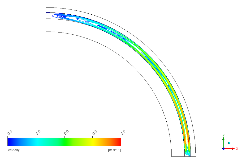 Sun Irradiation on Human Skin: A Fluent CFD VALIDATION Study | CFDLAND