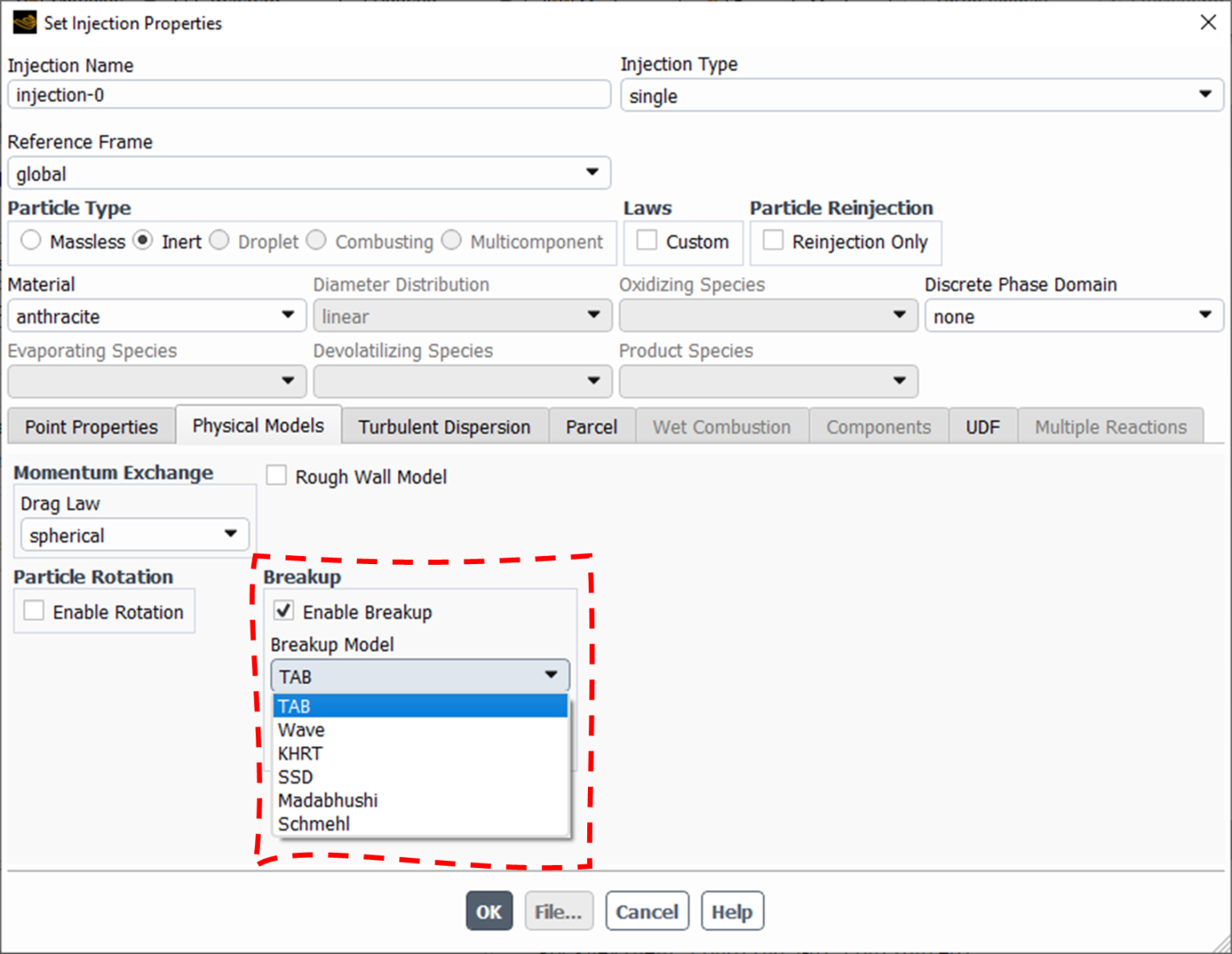 Introduction to DPM Breakup Models