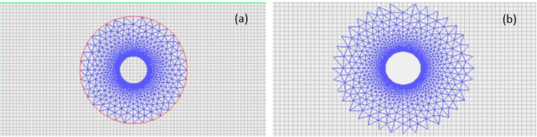 Overset Mesh Technology | CFDLAND