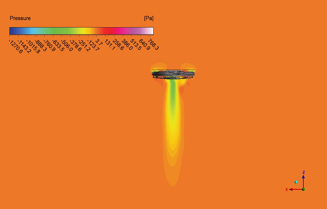 Axial Fan with Perforated Blades: A Fluent CFD Simulation | CFDLAND