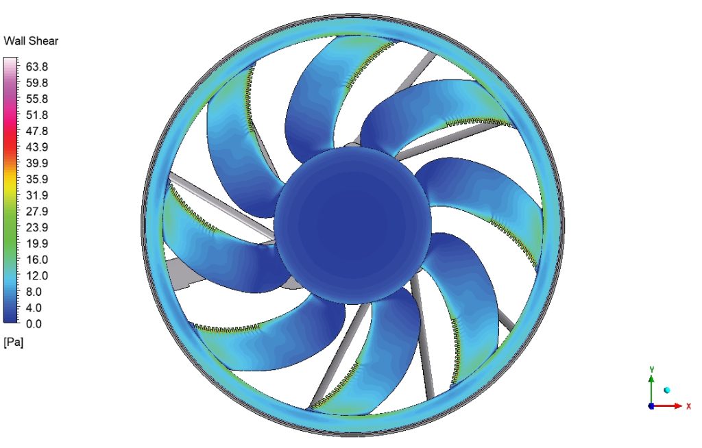 Fan Noise Prediction: A Fluent Acoustics Simulation Using the Broadband ...