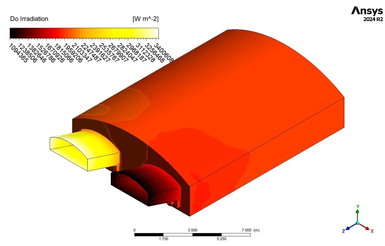 Glass Melting Furnace CFD Simulation, ANSYS Fluent Training | CFDLAND
