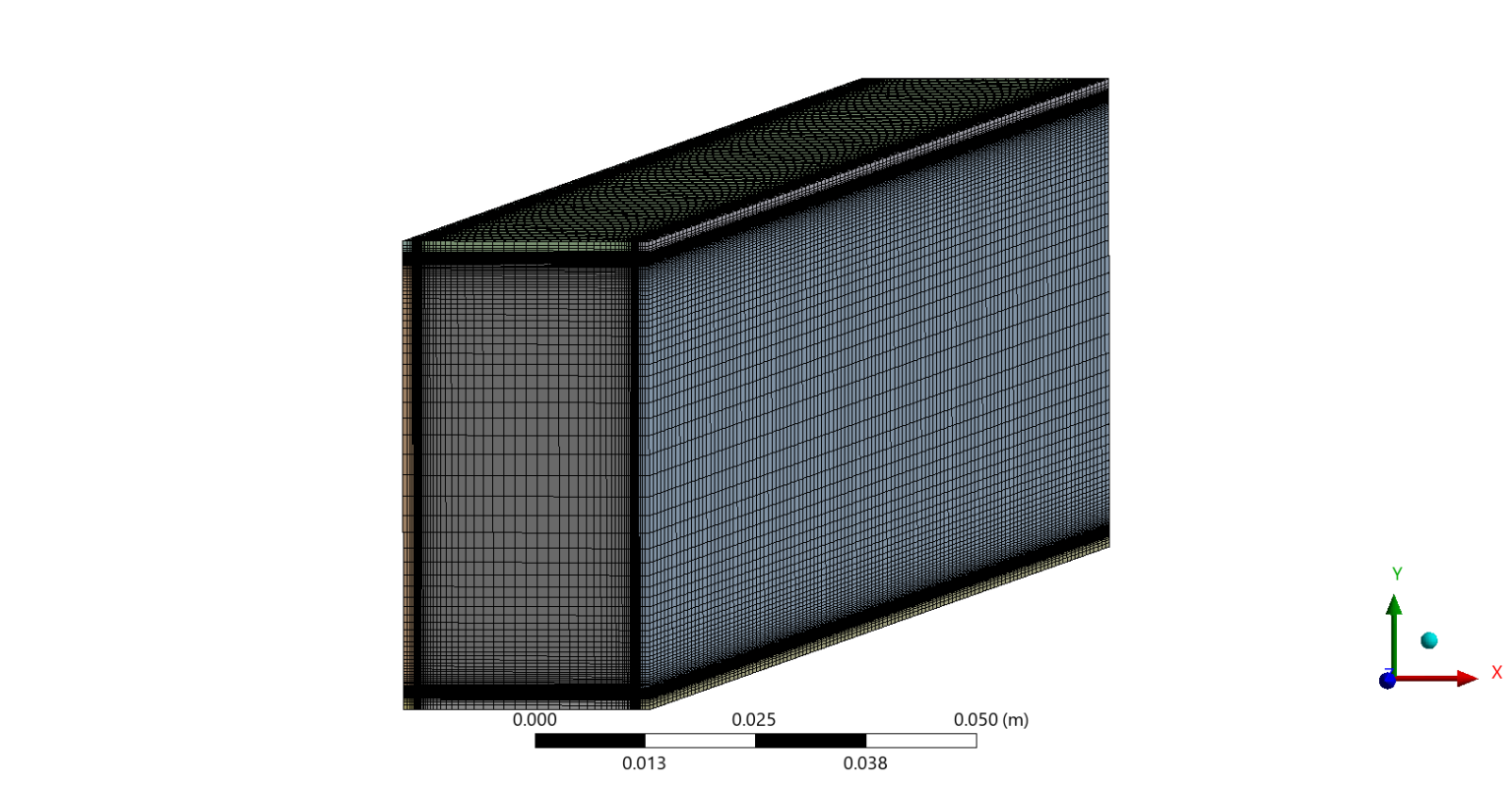 Uniform Magnetic Field CFD, MHD Fluent Validation Tutorial | CFDLAND
