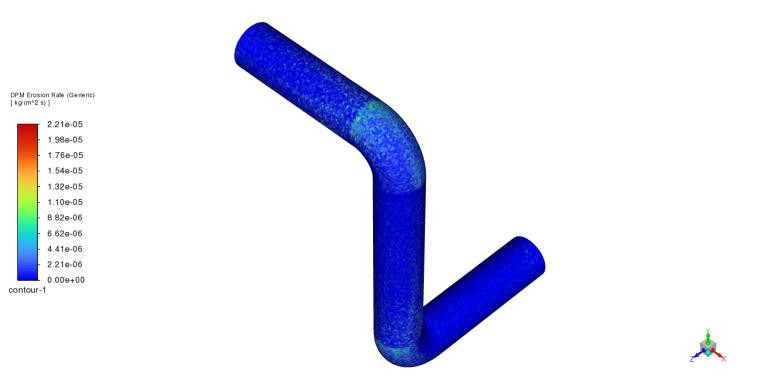 Erosion in a Bent Pipe CFD: A FREE Fluent DPM Tutorial | CFDLAND