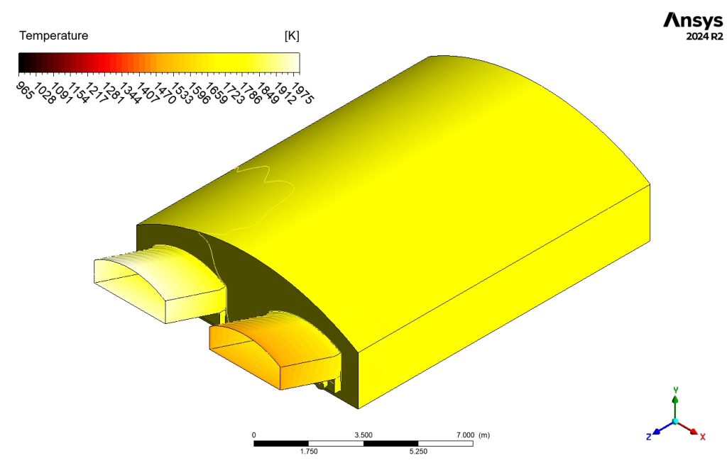 Glass Melting Furnace CFD Simulation, ANSYS Fluent Training | CFDLAND