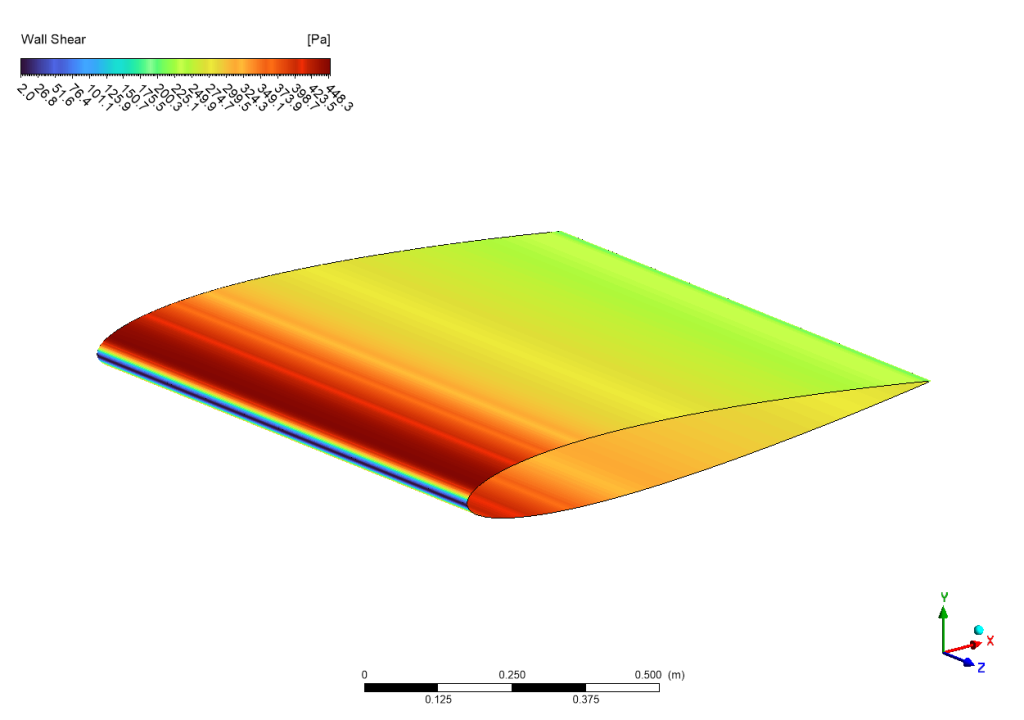 Shock Wave In Supersonic Flow CFD Simulation | ANSYS Fluent Tutorial ...
