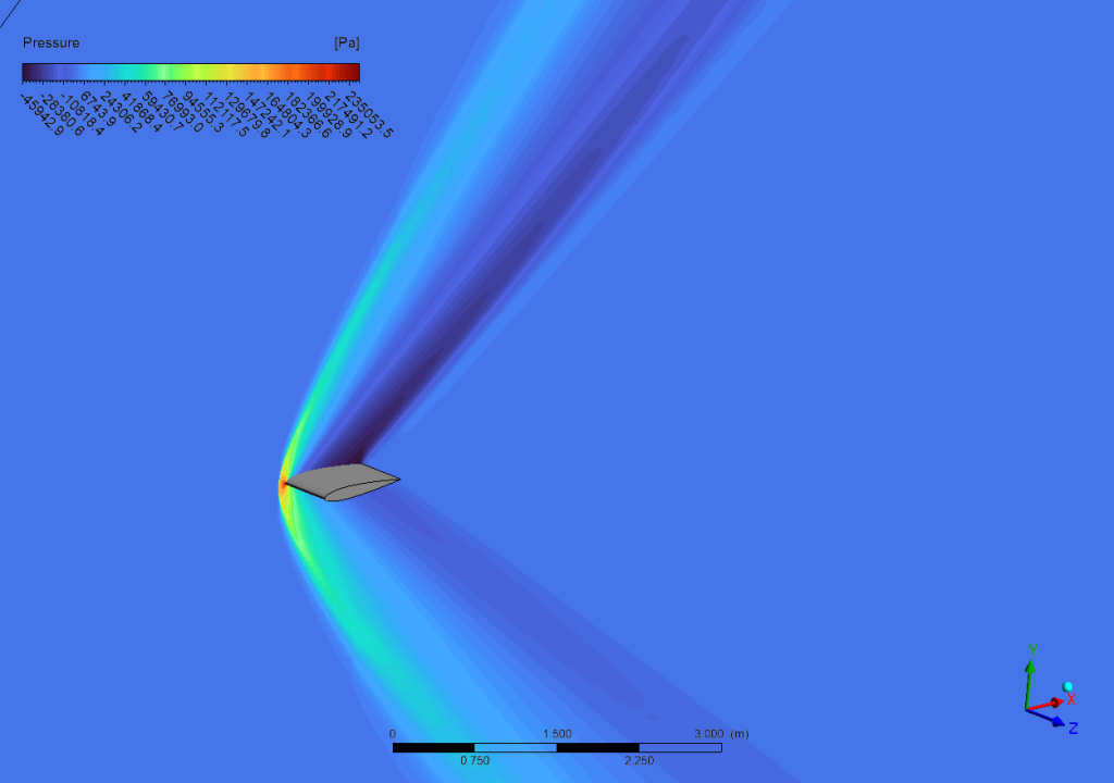 Shock Wave In Supersonic Flow CFD Simulation | ANSYS Fluent Tutorial ...
