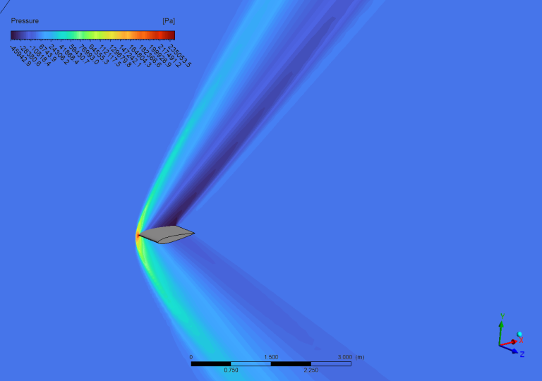 Shock Wave In Supersonic Flow CFD Simulation | ANSYS Fluent Tutorial ...