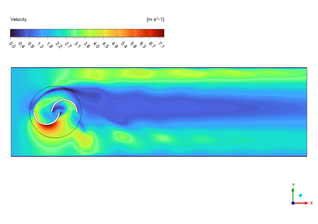 Savonius Wind Turbine Using 6DOF Dynamic Mesh CFD Simulation | ANSYS ...