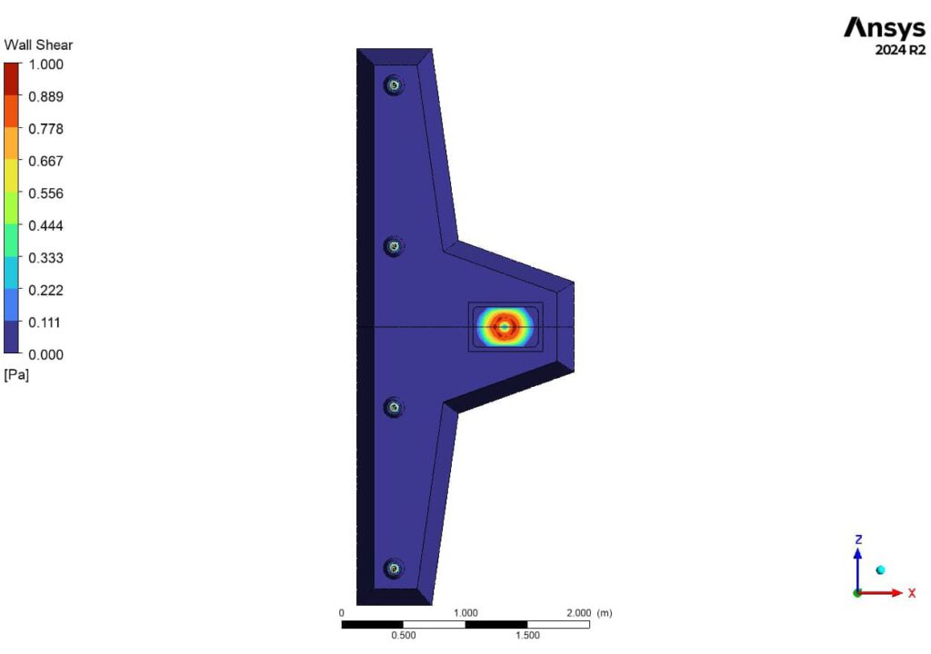 Continuous Casting Tundish CFD Simulation - ANSYS Fluent Tutorial | CFDLAND
