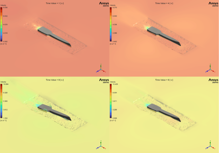 Floating Boat on Water CFD Simulation Using Dynamic Mesh - ANSYS Fluent ...