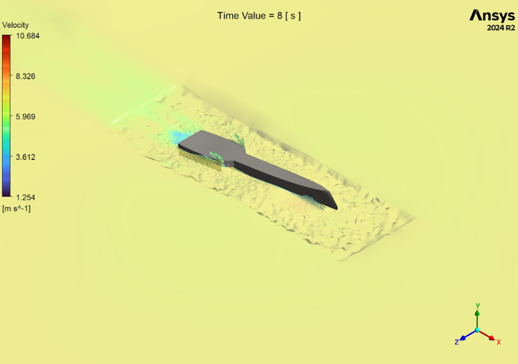 Floating Boat on Water CFD Simulation Using Dynamic Mesh - ANSYS Fluent ...