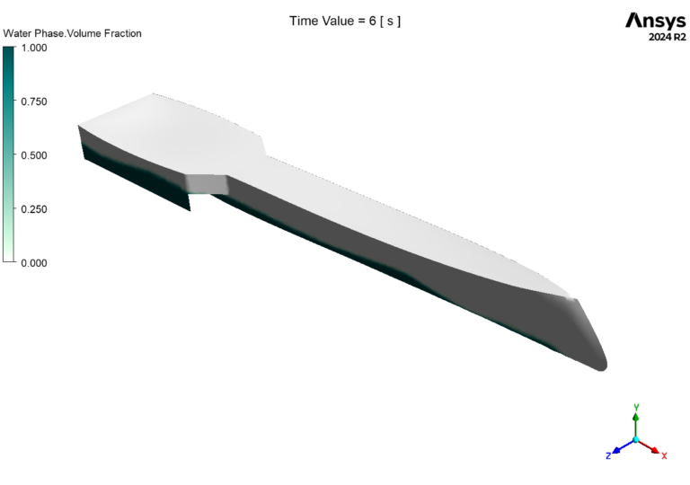 Floating Boat on Water CFD Simulation Using Dynamic Mesh - ANSYS Fluent ...