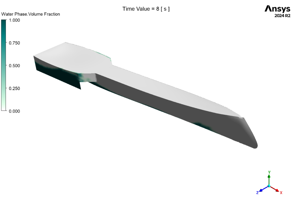 Floating Boat on Water CFD Simulation Using Dynamic Mesh - ANSYS Fluent ...