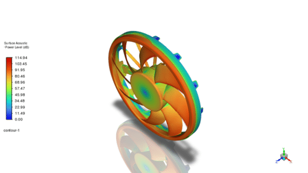 Acoustic Models in ANSYS Fluent: A Practical Guide | CFDLAND