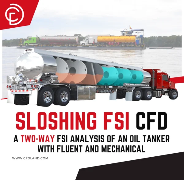 Sloshing FSI CFD: A Two-Way FSI Analysis of an Oil Tanker with Fluent ...