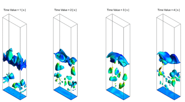 Multiphase Flows in CFD: A Complete Guide to Choosing the Right ...