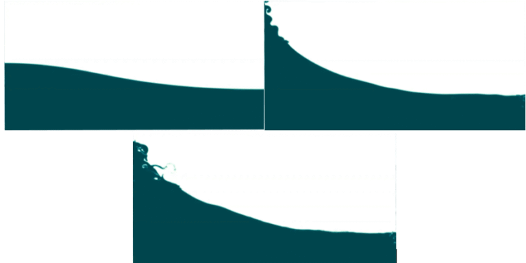 Sloshing: A Complete Guide to CFD Simulation & Analysis | CFDLAND