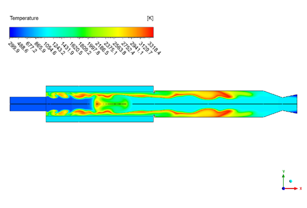 ANSYS Fluent Capability Levels: A Full Guide to Choosing the Best ...