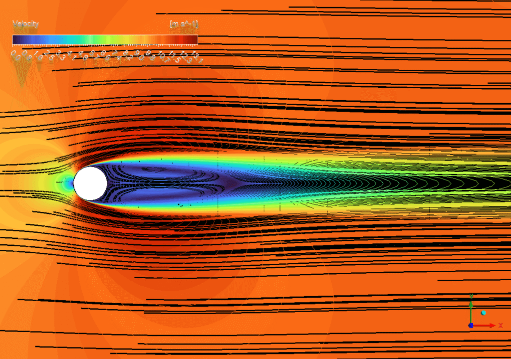 ANSYS Fluent Capability Levels: A Full Guide to Choosing the Best ...
