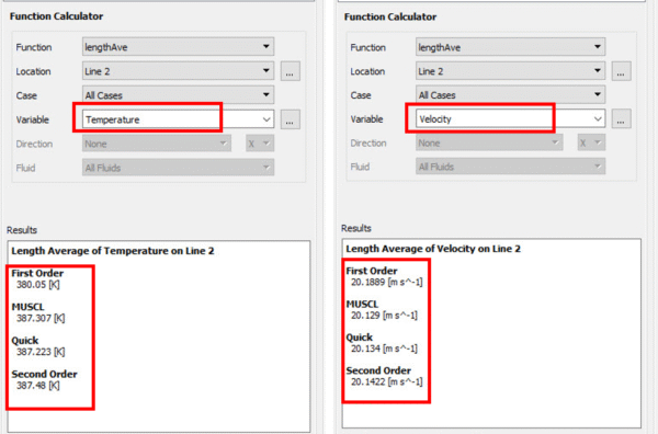 Discretization of Equations in CFD Solver: A Detailed Guide to First ...