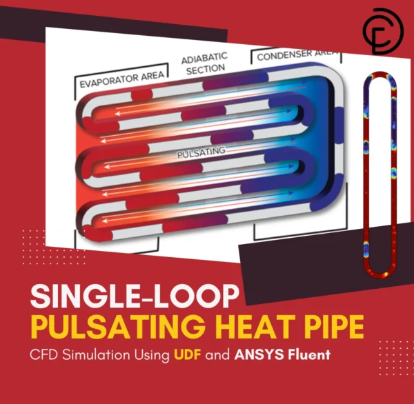 Single-loop Pulsating Heat Pipe CFD Simulation Using UDF and ANSYS ...