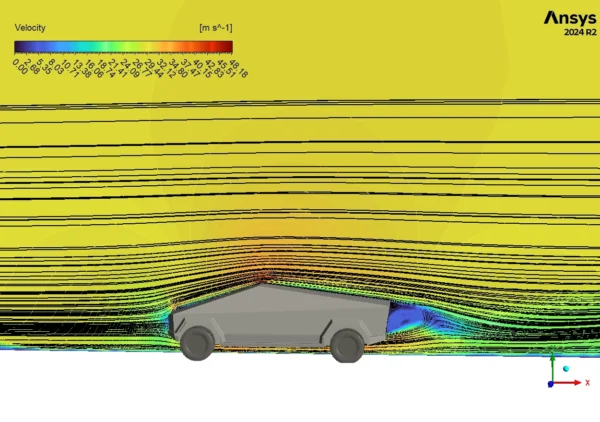 Fluent GPU-Accelerated Simulation of Tesla Cybertruck Aerodynamics ...
